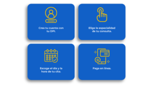 Asociación Pro Bienestar de la Familia de Guatemala - Aprofam